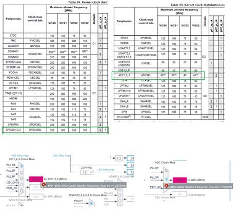 Stm32cubemx Hangs When Opening Ioc Files Saved In