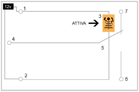 Come testare il relè della scheda elettronica di un elettrodomestico