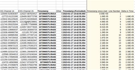 Sample Rate For Raw Text CSV Output OpenBCI Forum