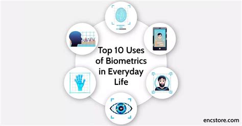 Top 10 Uses Of Biometrics In Everyday Life