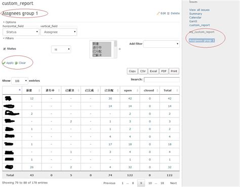 Redmine Customized Report Plugins Redmine