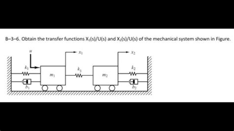 8 3 6 Obtain The Transfer Functions X1sus And X2sus Of The