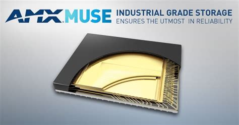 Madisonav On Linkedin Amx Muse Automation Platform