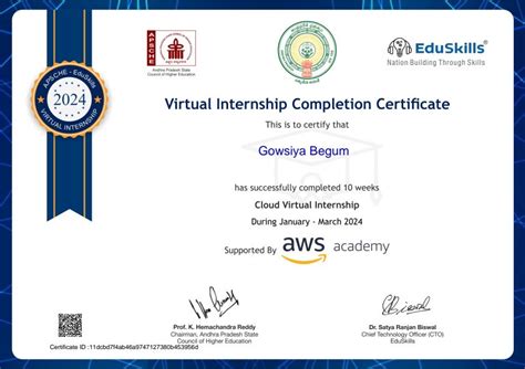 Gowsiya Begum Shaik On Linkedin Aws Cloudcomputing Internship