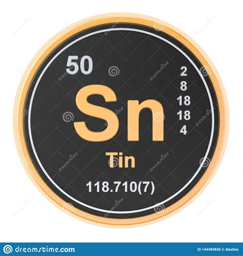 sn periodic table of elements 2025 periodic table printable