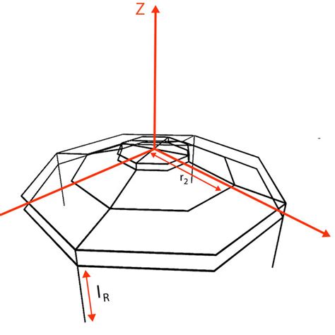 Transient Impedance Of Interconnected Wind Turbine Grounding Systems Request Pdf