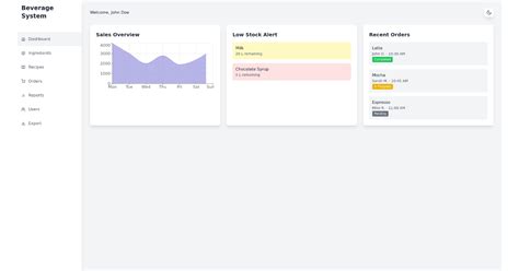 Default Component Free React Tailwind Component Default Component Free React Tailwind Component