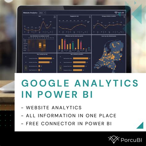 Google Analytics Dashboard In Power BI PorcuBI