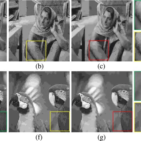 An Example Of Image Deblocking A And E Are Original Images B And F Download Scientific