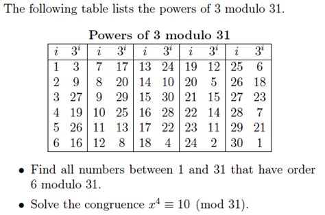 Solved The Following Table Lists The Powers Of 3 Modulo 31