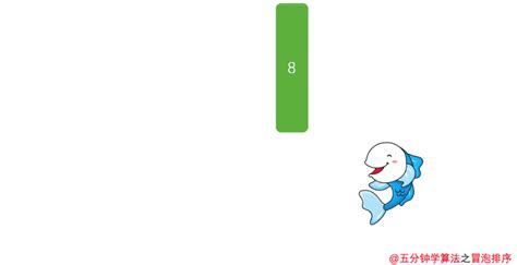 算法：冒泡排序 冒泡排序算法 csdn博客