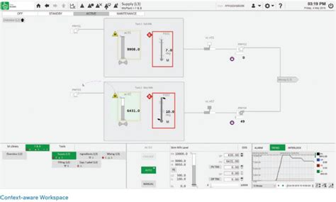 Be Your Certified Citect Scada Developer By Rohandp Fiverr