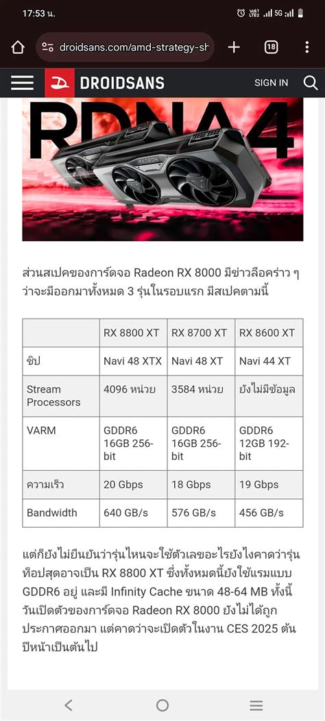 Extreme It กลุ่มสำหรับคนรักการแต่งคอมพิวเตอร์ ถ้าซื้อ7900ตอนี้กับถือเงินรอปีหน้า 8000 ซีรี่