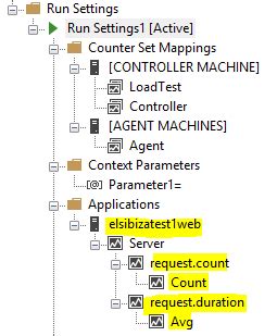 Getting Application Insights Counters With Cloud Based Load Testing Azure DevOps Blog