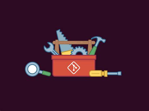 Common Git Command With Examples Codingtricks Technology For Innovators