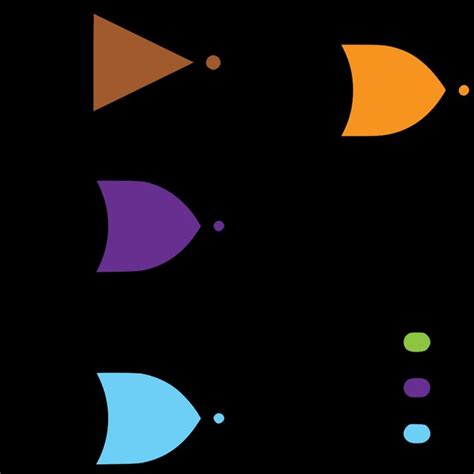 Circuit Diagram For Circuit 0x8e With Redundant Logic In This Image Download Scientific Diagram