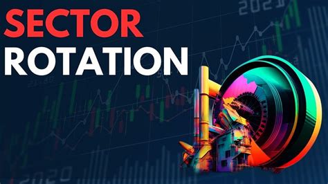 Sector Rotation Trading Strategy Backtest And Rules