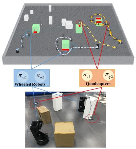 Junfeng Chen S Homepage