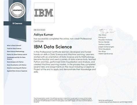 Aditya Kumar On Linkedin Ibm Ibmwatson Datascience Dataanalytics