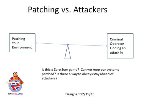 Patching Your Computers Consistent Policy Defends Against Attackers