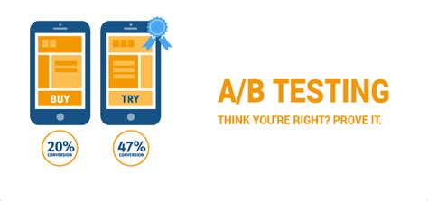 Boost Up Your Mobile App Marketing With A B Testing AppsTimes