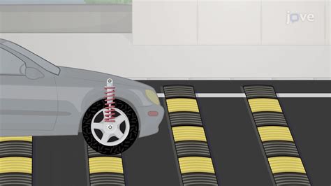 Motion In Physics Problem Solving At Roderick Tipton Blog