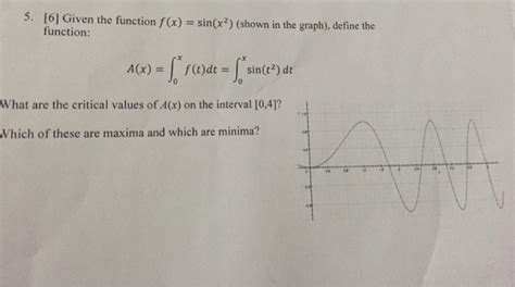 solved 5 [6] given the function f x function sin x2