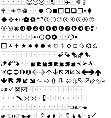 童言无忌 Tabooless Babble 统一码图案和特殊字符 Unicode Block Private Use Area Ue000