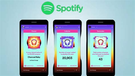 Average Spotify Listening Time Wrapped How Many Minutes Do People Listen To Spotify In A Year