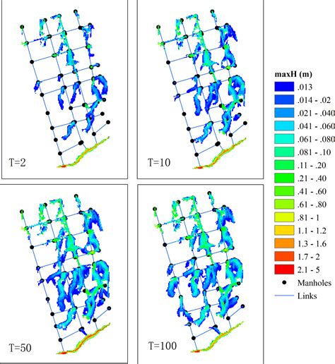 Hess A Deep Learning Technique Based Data Driven Model For Accurate