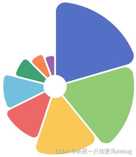 Echart的使用初体验,echarts的基本使用及语法格式,简单图表绘制和使用及图例添加【学习笔记】 Csdn博客 Echart的使用初体验,echarts的基本使用及语法格式,简单图表绘制和使用及图例添加【学习笔记】 Csdn博客