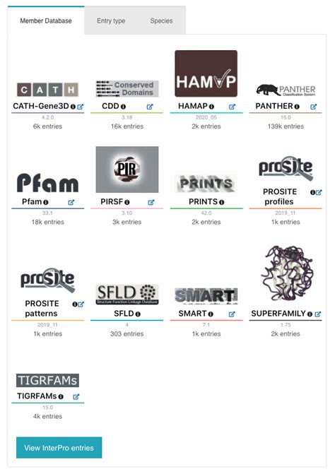 Interpro Homepage — Interpro Documentation