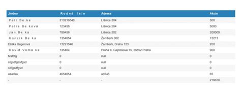 Jspdf Autotable Print Special Characters And Fonts In Table Edopedia