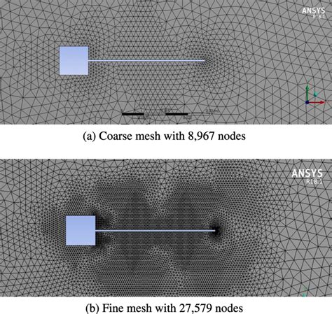 Discretization Of The Fluid Domain Download Scientific Diagram