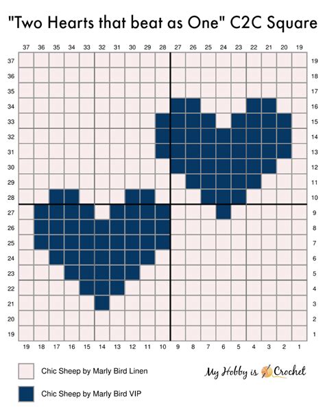 my hobby is crochet two hearts that beat as one c2c square free