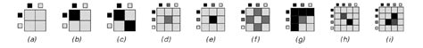 Note F For Implications For Mathematics And Its Foundations A New
