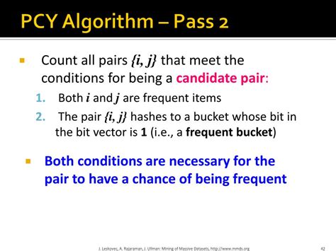 Ppt Frequent Itemset Mining And Association Rules Powerpoint