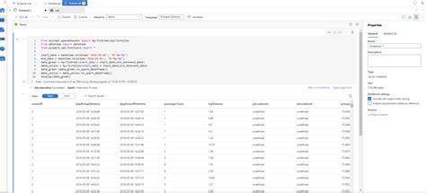 Azure Synapse Analytics A Comprehensive Overview