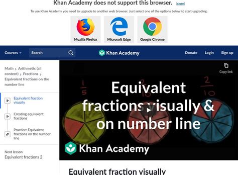 Khan Academy Equivalent Fractions Visually Instructional Video For 3rd Grade Lesson Planet