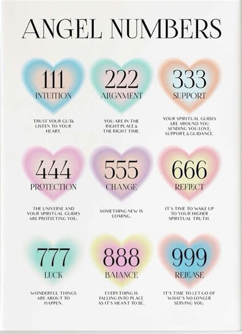 Numbers With Meanings Artofit