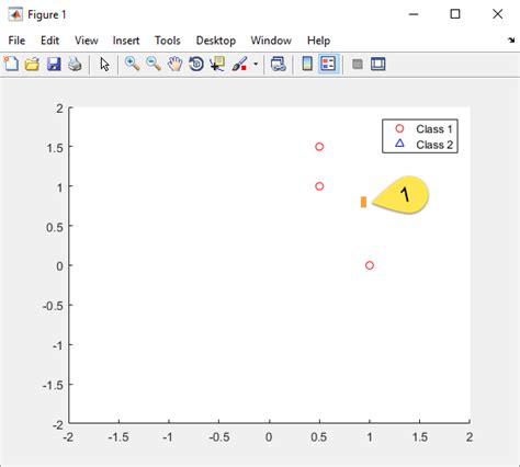 Geometry Calculate Point That Is Equally Distant From Three Specific Points In Matlab Stack