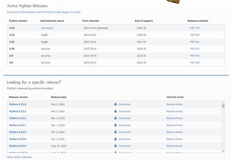 Bulk Domain Index Status Checks With Python In Minutes