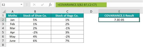 COVARIANCE S Excel Syntax Examples How To Use
