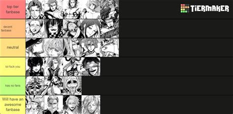 Fighters And How Many Rule34 There Are Of Them Rshuumatsunovalkyrie
