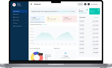 Dashboard Hubtel