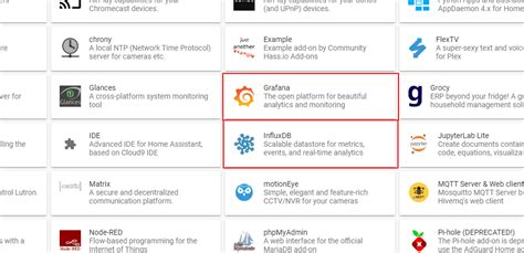Tutorial de configuración de HASS io Raspberry Pi