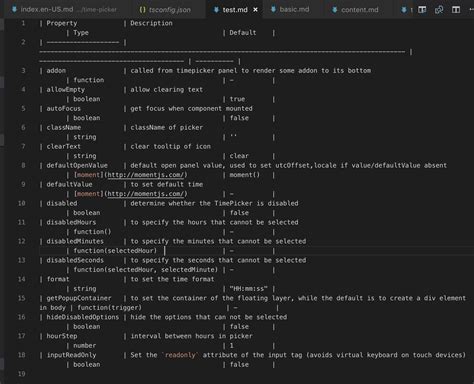 Markdown Compact Formatted Table Issue Prettier Prettier GitHub