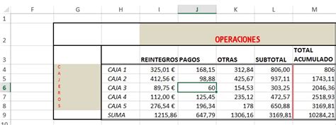 Excel Cálculo Automático Informática Cotidiana