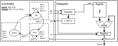 Sample Problem 4 Figure