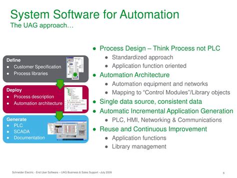 Ppt Unity Application Generator Powerpoint Presentation Free Download Id6728113